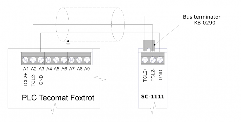SC-1111-A - TCL2 modules / Teco Wiki
